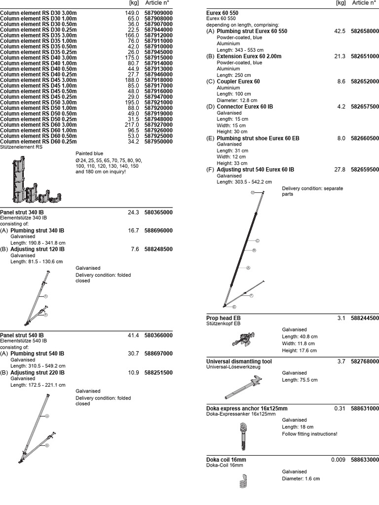 Doka Circular Column Formwork RS | PDF