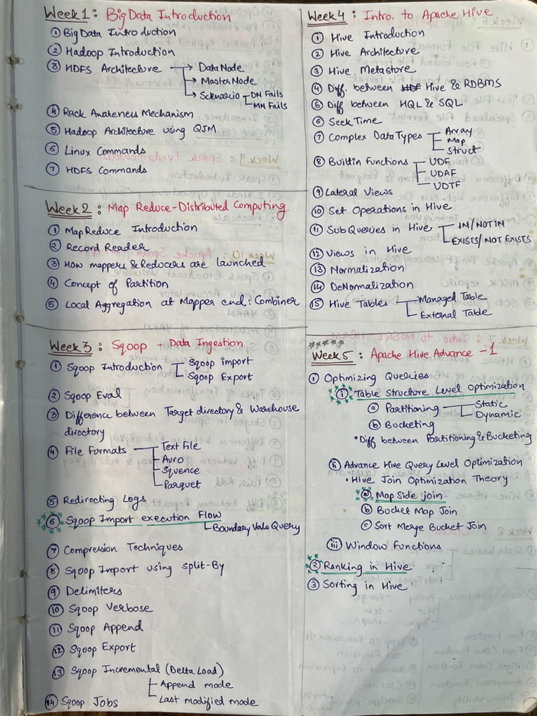 1 BigData Introduction | PDF