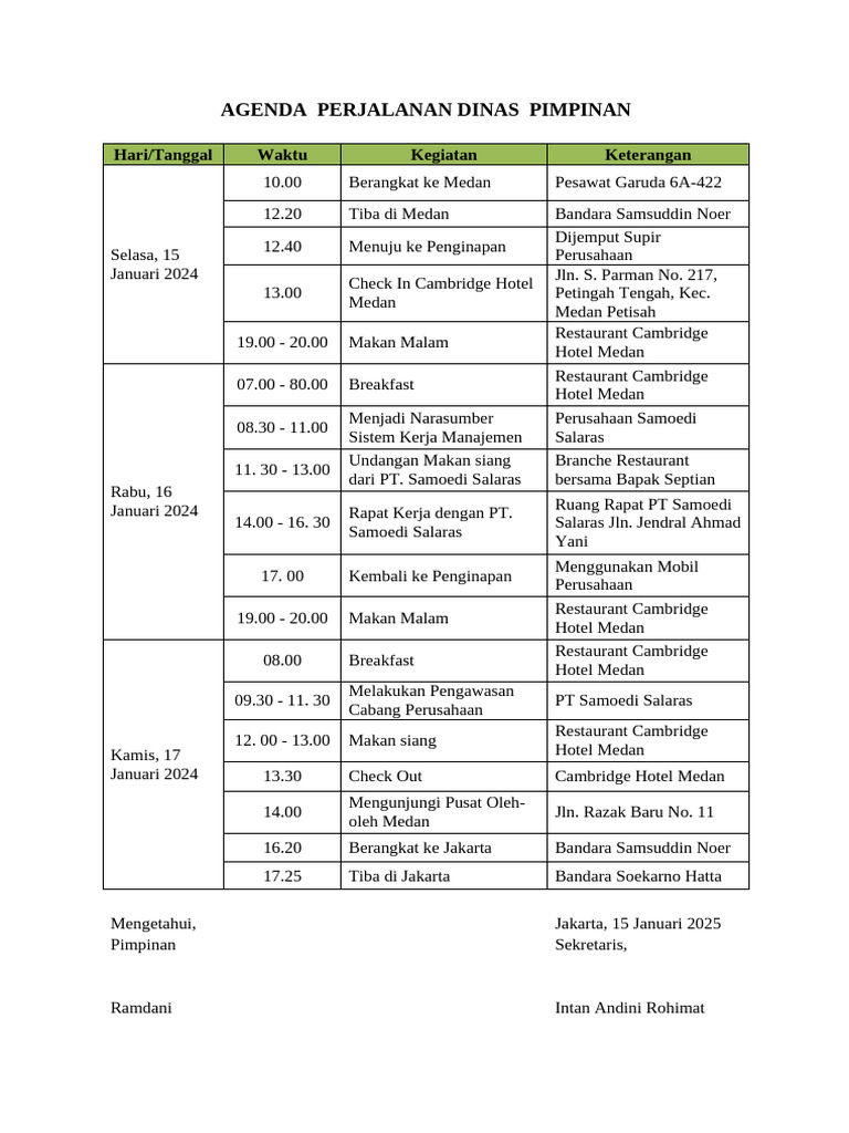 Agenda Perjalanan Dinas Pimpinan Medan | PDF