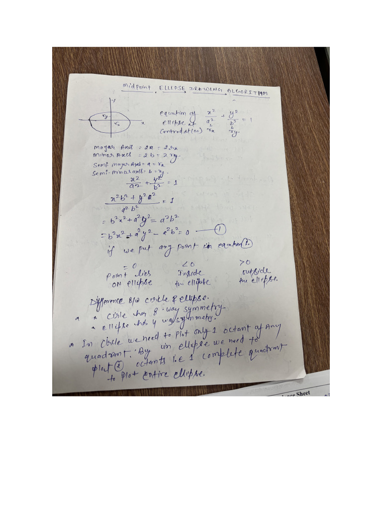Midpoint Ellipse Drawing Algorithm | PDF