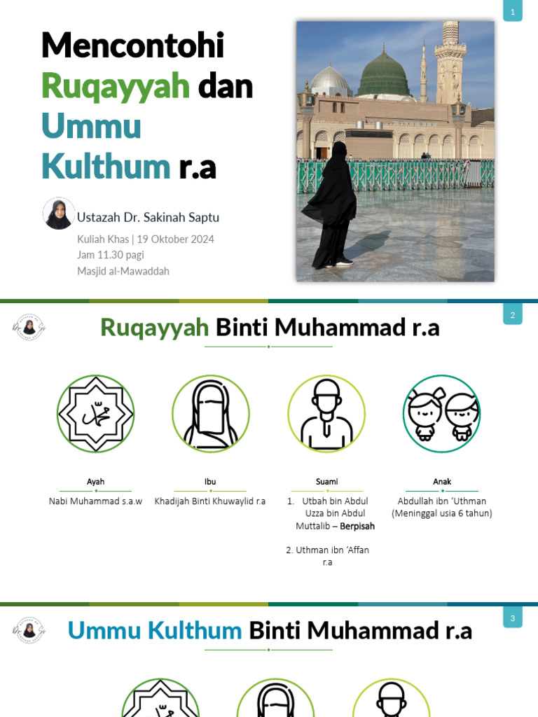 Ruqayyah dan Ummu Kulthum: Teladan Dalam Dakwah | PDF