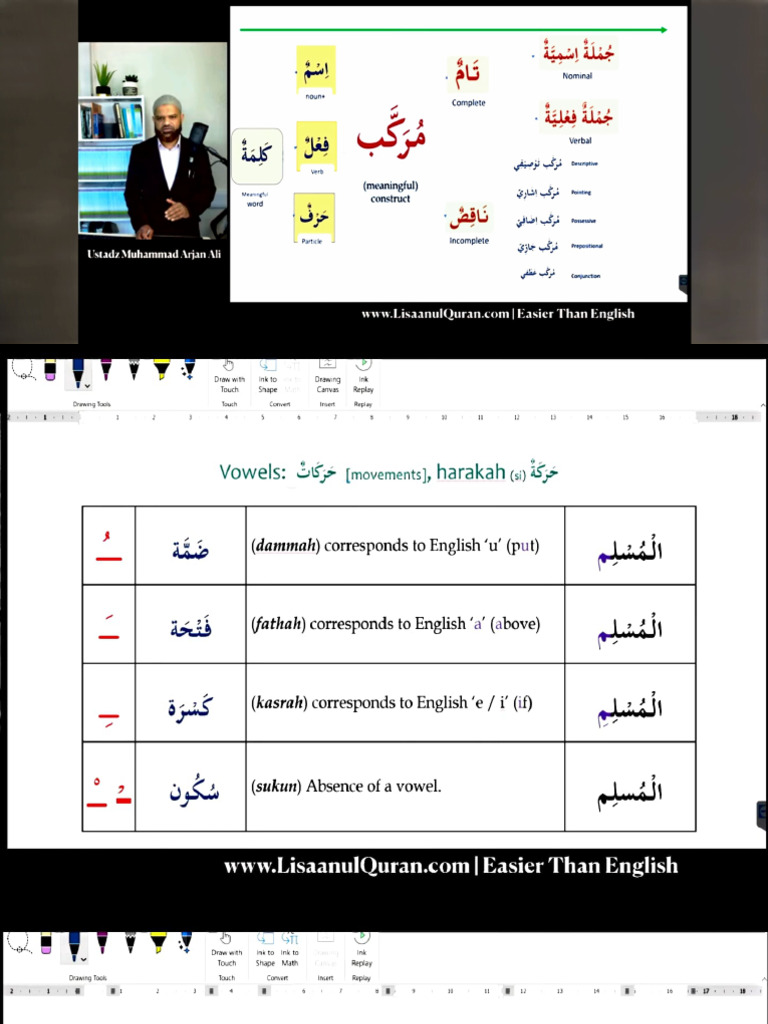 Arabic Grammar: Parts of Speech Guide | PDF | Verb | Subject (Grammar)