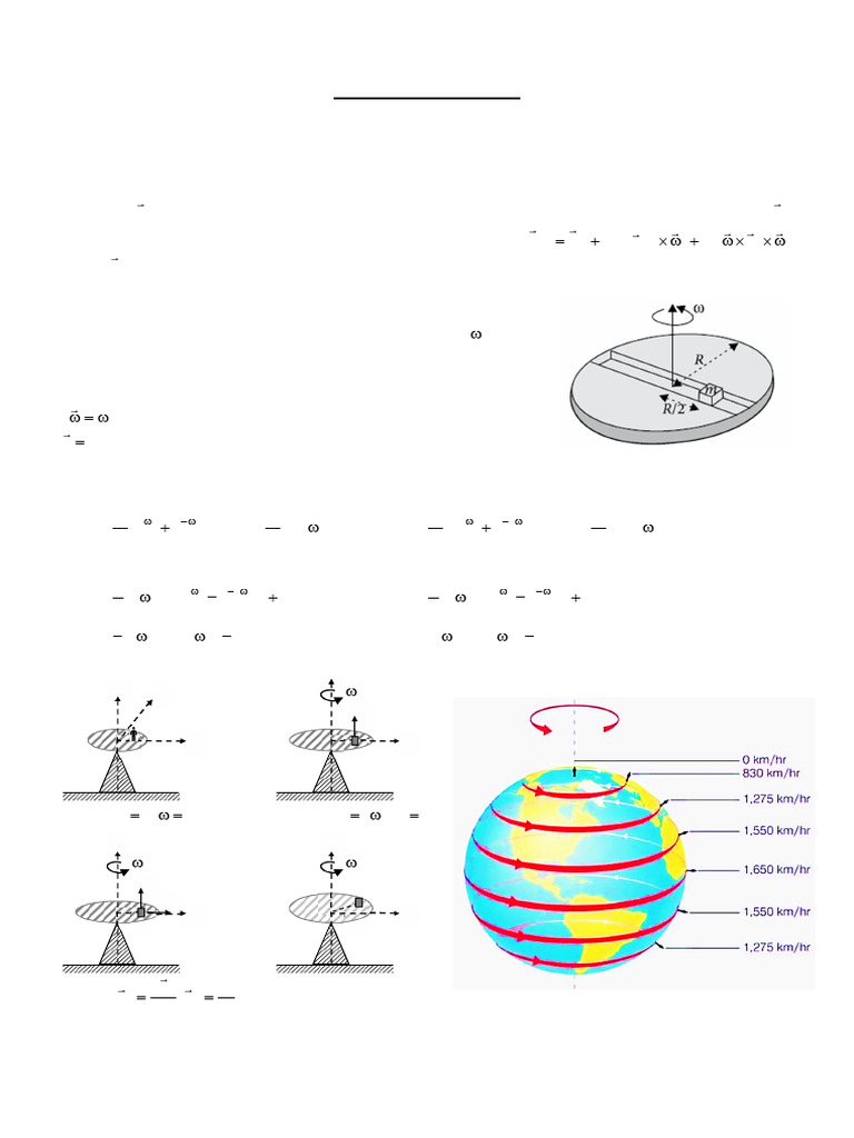 Inertial Force | PDF | Rotation Around A Fixed Axis | Rotation