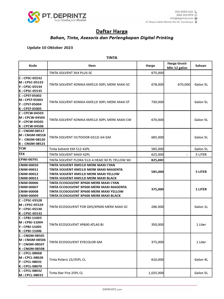 Bahan Digital Printing | PDF | Magenta | Visual Perception