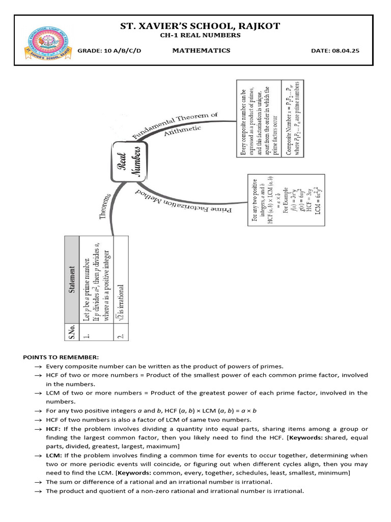 WS Gr-10 Maths Ch-1 Real Numbers | PDF | Rational Number | Numbers