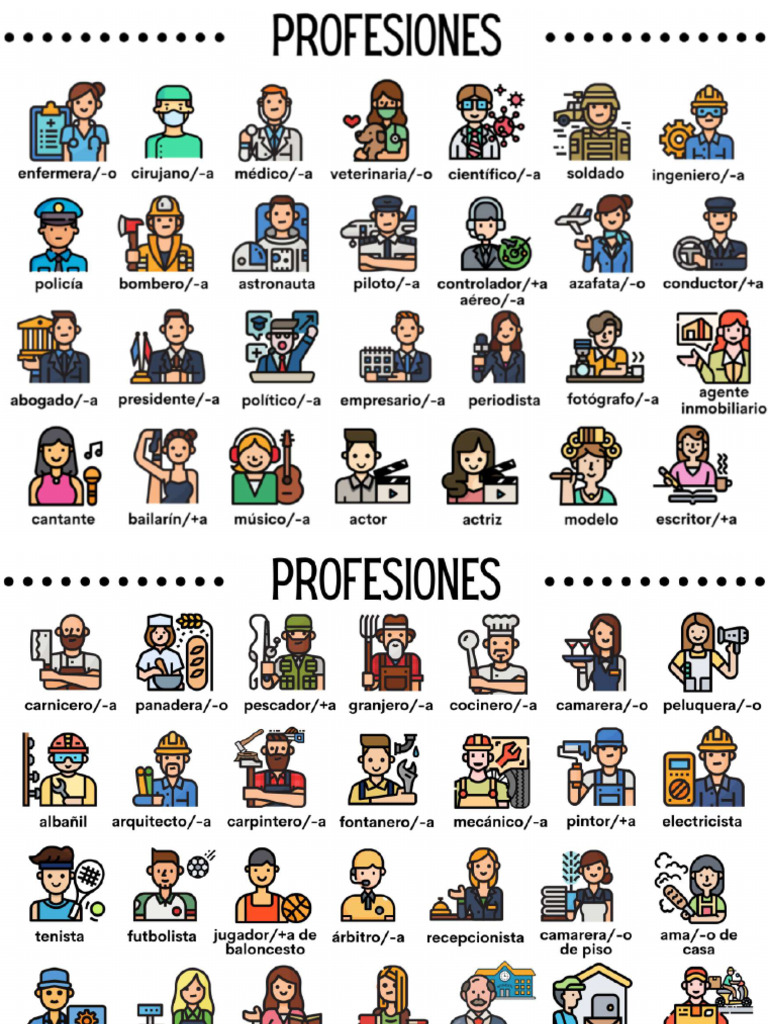 Las Profesiones | PDF