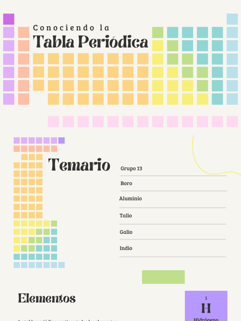 Conociendo La Tabla Periódica | PDF | Boro | Tabla periódica