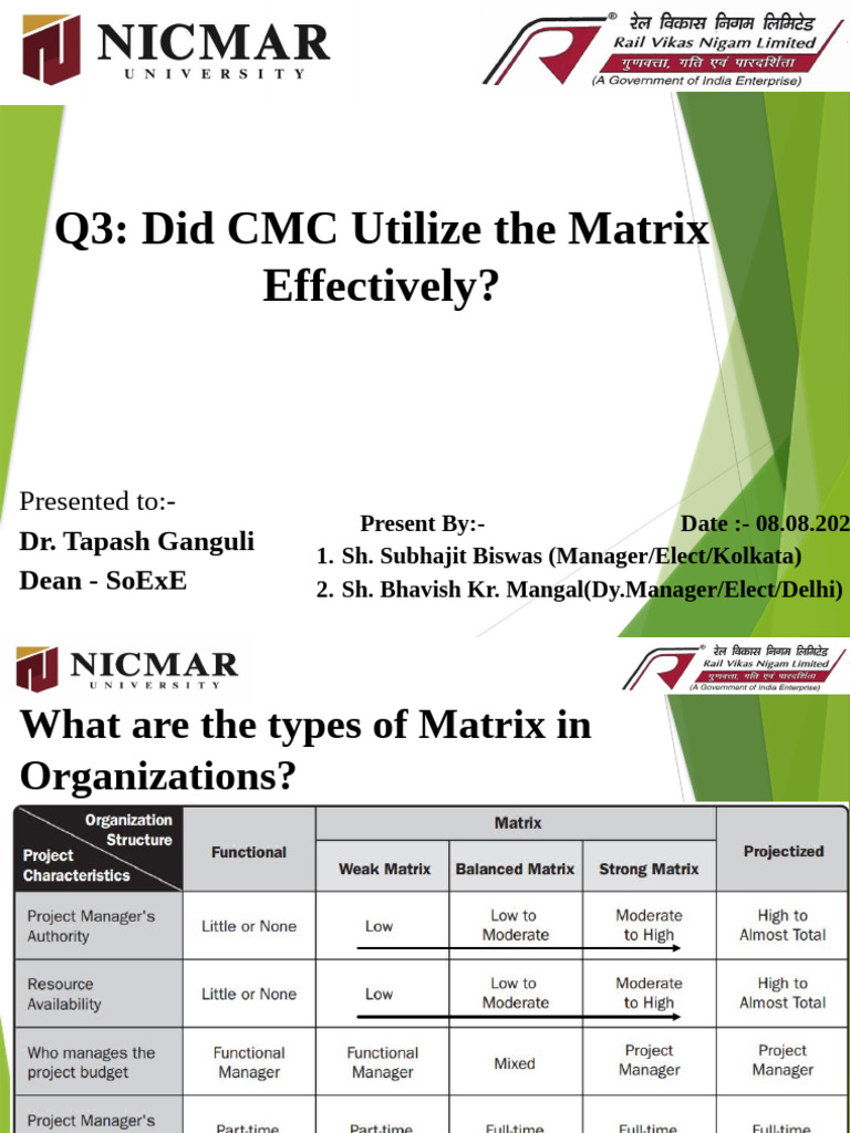 Q3 Matrix Utilization by CMC | PDF | Workload | Organizational Structure