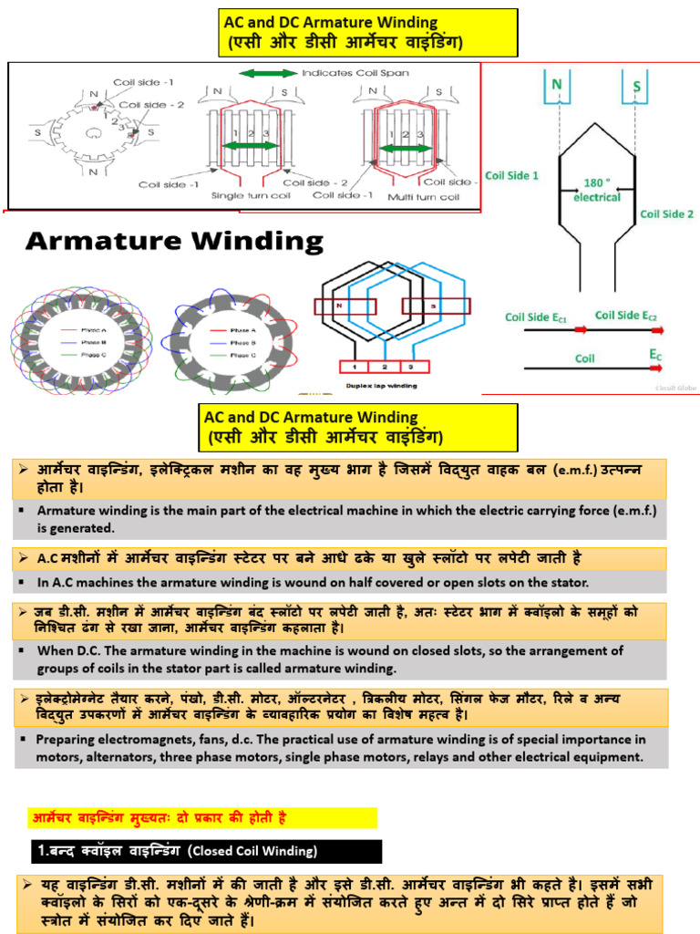 Ac and DC Armature Winding | PDF
