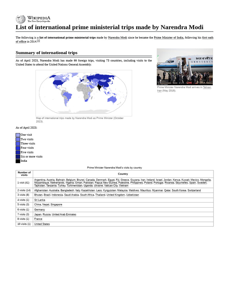 Modi's International Trips Overview | PDF | Nepal | Narendra Modi