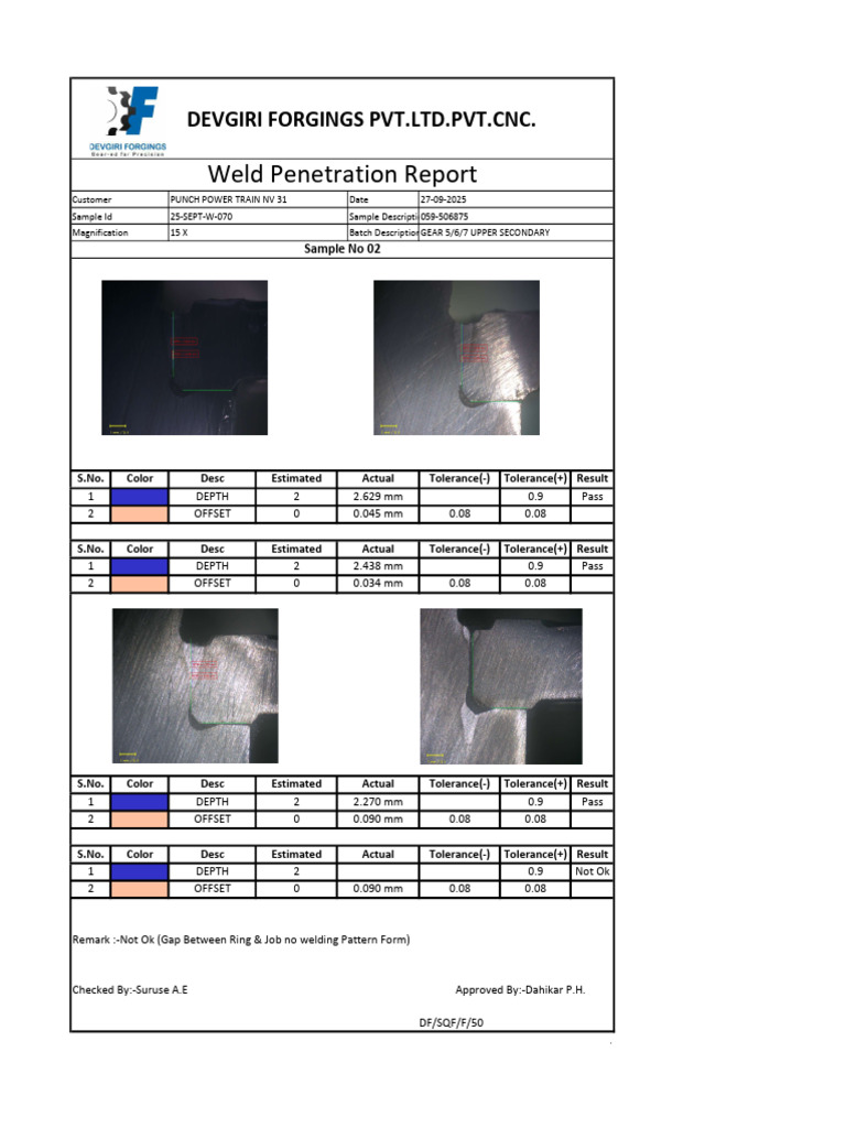 Weld Penetration Report for Gear Parts | PDF