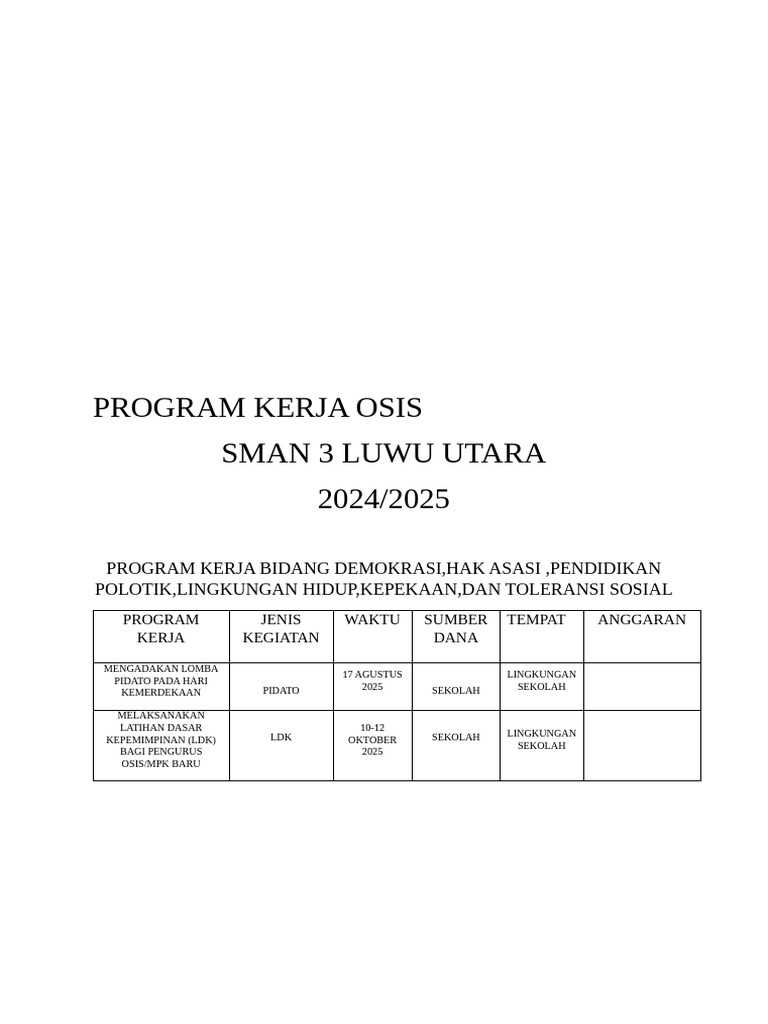 Program Kerja Osis MPK-1 | PDF