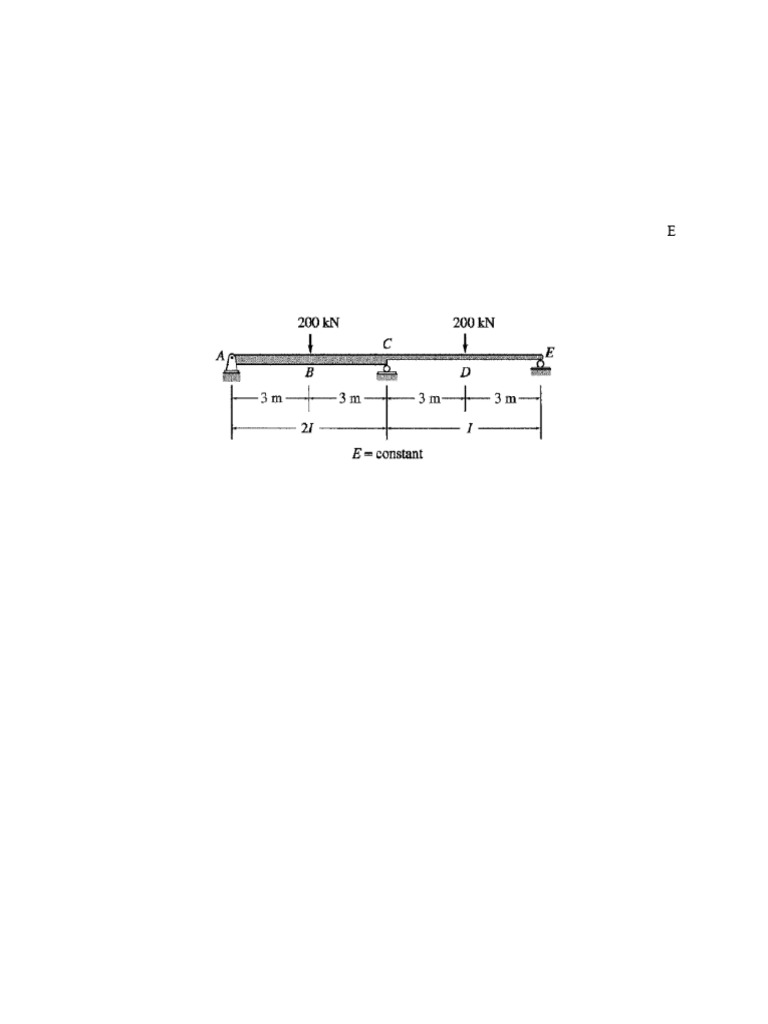 Tos IV Assignment 3 | PDF