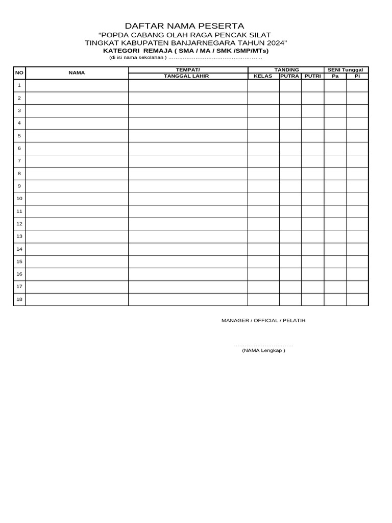 Popda Pencak Silat 2024 Daftar Nama Atlit | PDF
