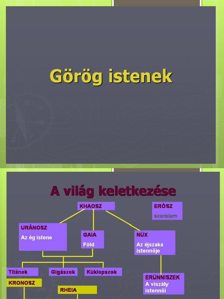 Gorog Mitologia | PDF