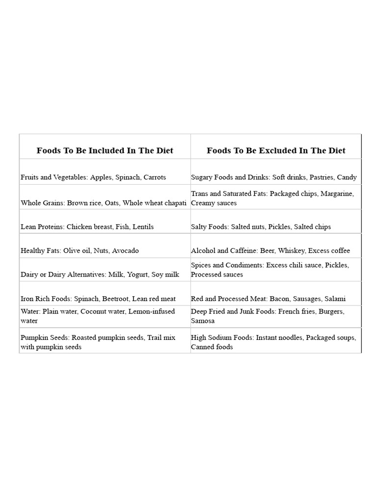 3 Balanced Included | PDF