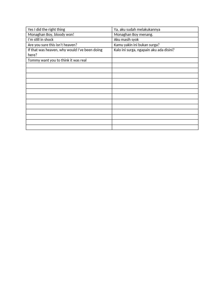 Picky Blinders Script Series | PDF