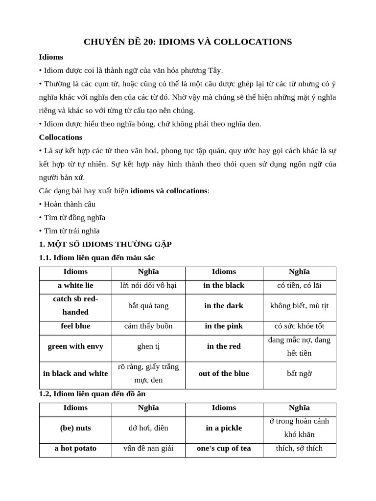 Chuyên Đề 20. Idioms Và Collocations | PDF