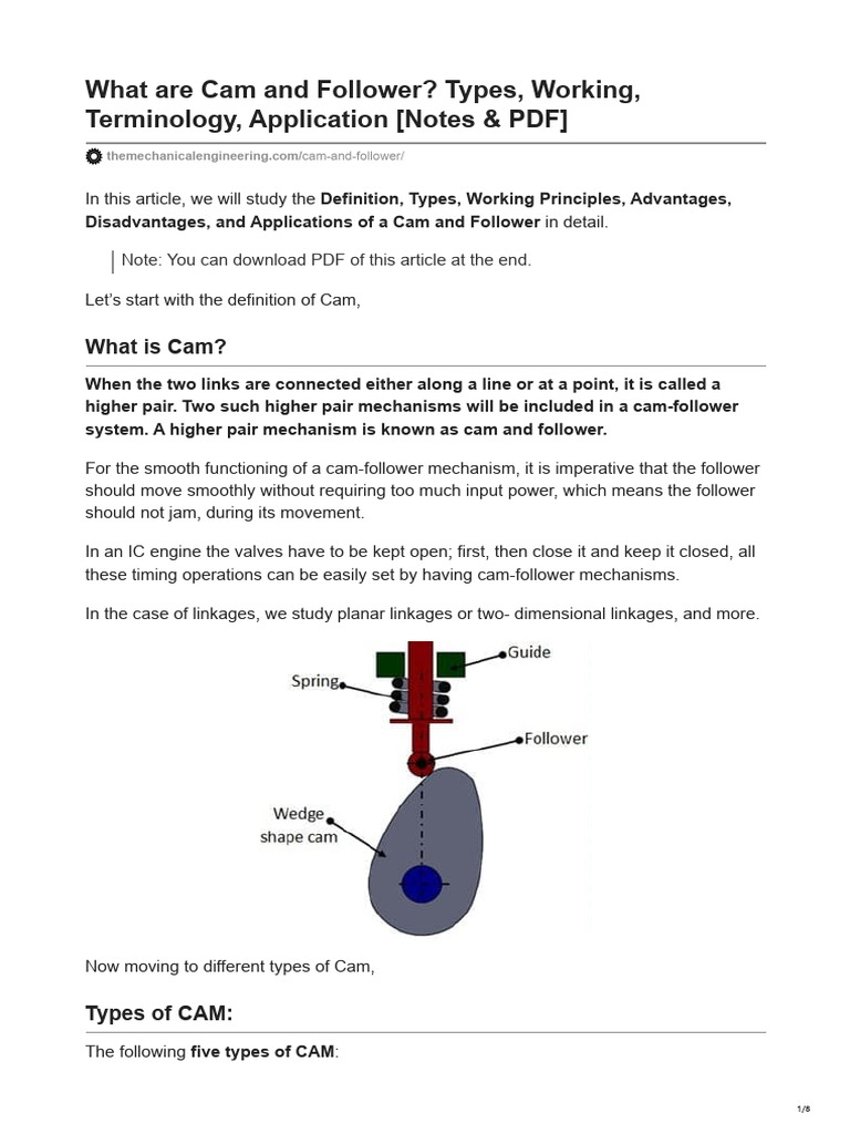 What Are Cam and Follower - Types, Working, Terminology, Application ...