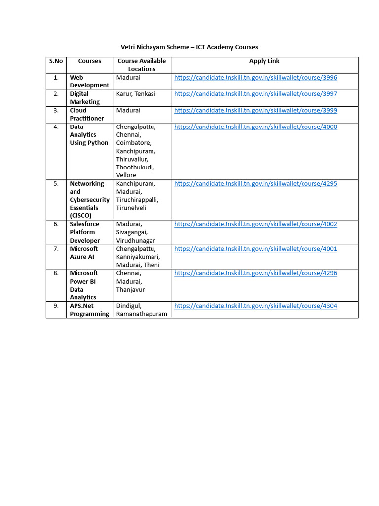 Vetri Nichayam Scheme Course Offerings | PDF