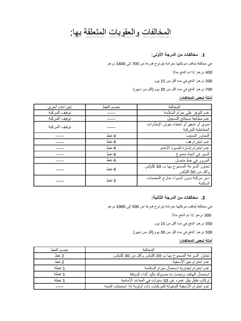 Permi | PDF