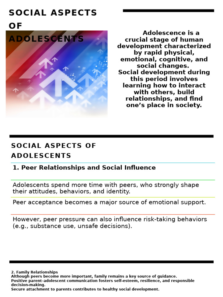 Social Aspects of Adolescents | PDF | Adolescence | Interpersonal ...