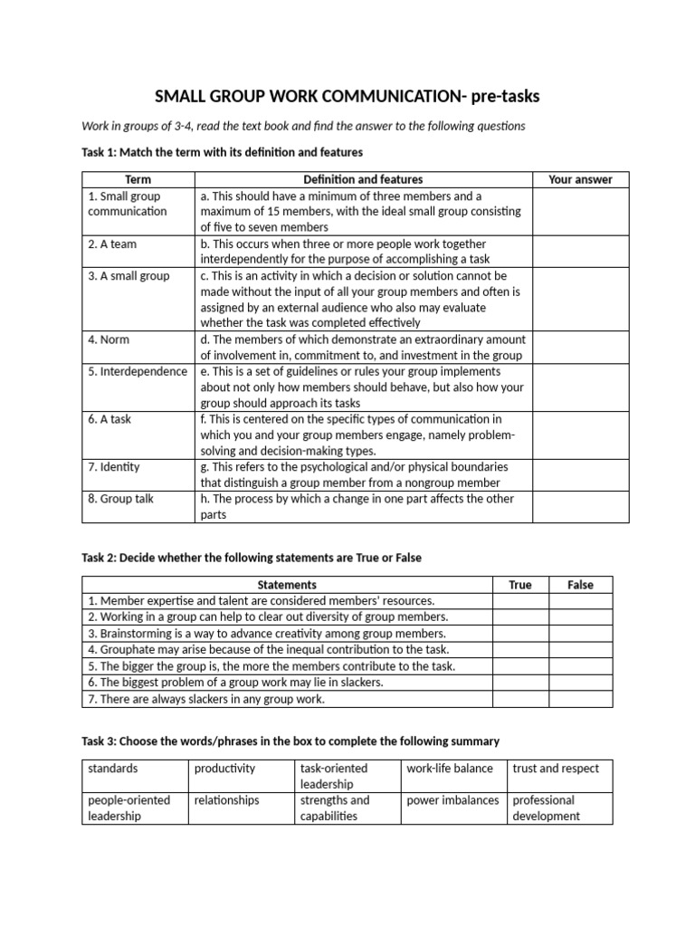 Small Group Work Communication Checklist | PDF | Leadership | Creativity