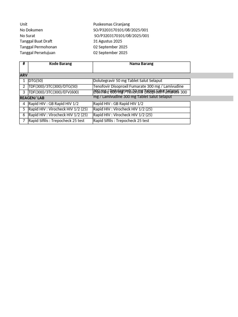 Stok Opname 2025-08-31 | PDF