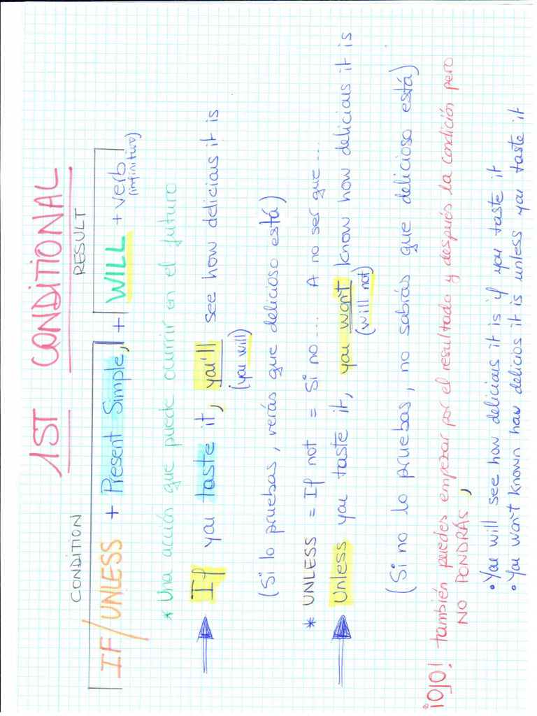 Explicación I y II Condicional | PDF