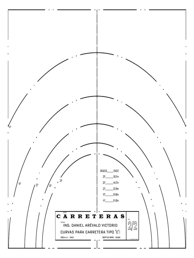 Curvas Carretera Tipo "C" 1:500 | PDF
