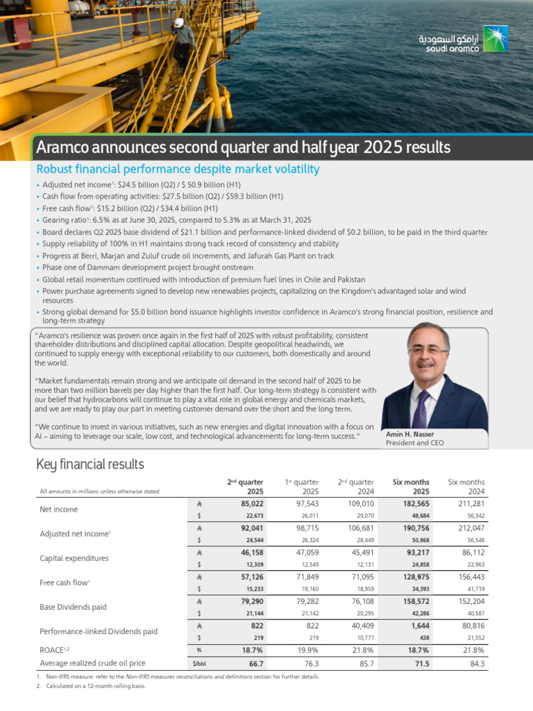 Saudi Aramco h1 2025 Interim Report English | PDF | Income | Free Cash Flow