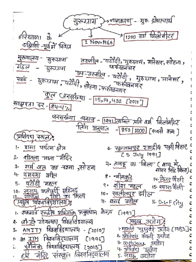 Guru Gram | PDF