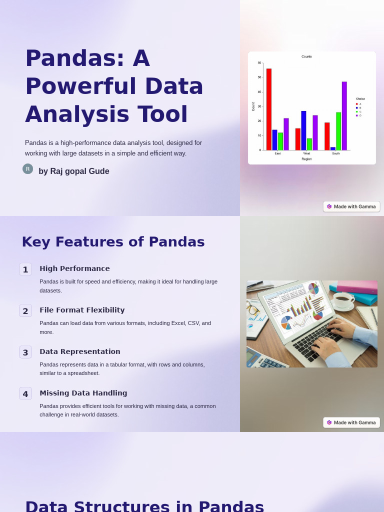 Pandas A Powerful Data Analysis Tool | PDF | Data Analysis | Data