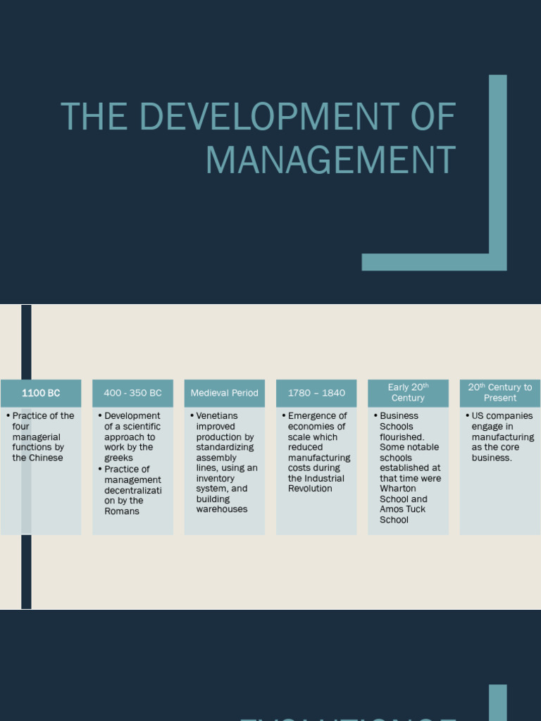 Evolution of Management Theories Overview | PDF | Quality Management ...
