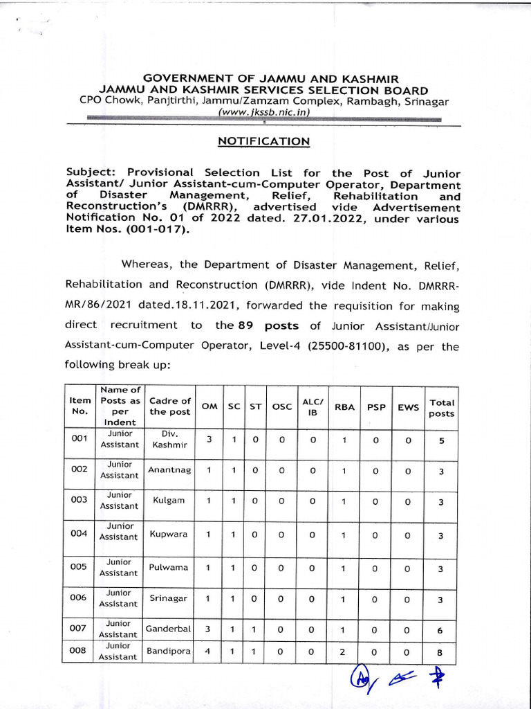 Provisional Selection List 06112023 | PDF