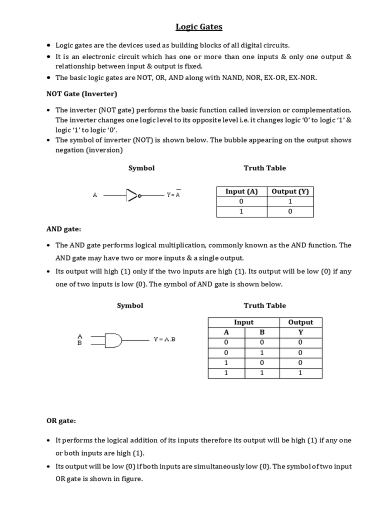 Logic Gates and Boolean Algebra | PDF | Boolean Algebra | Teaching ...