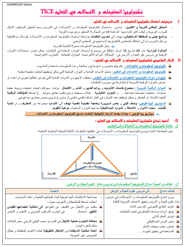 Tice | PDF