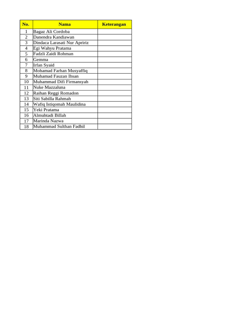 Absensi A2 MKB 2024 | PDF
