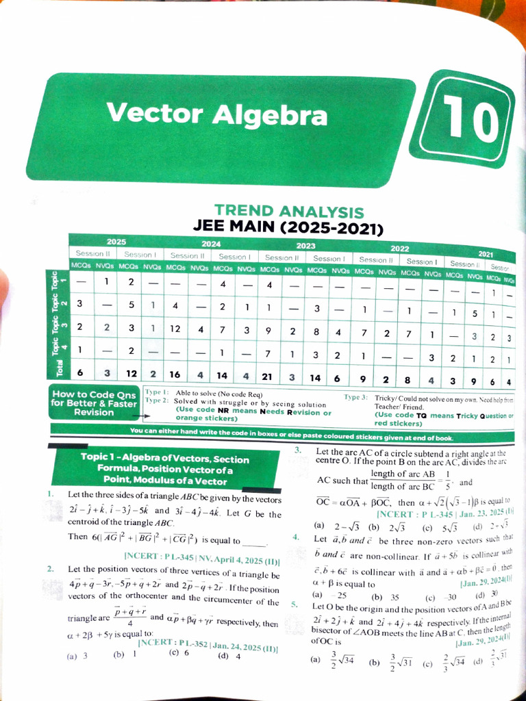 Vectors First Topic | PDF