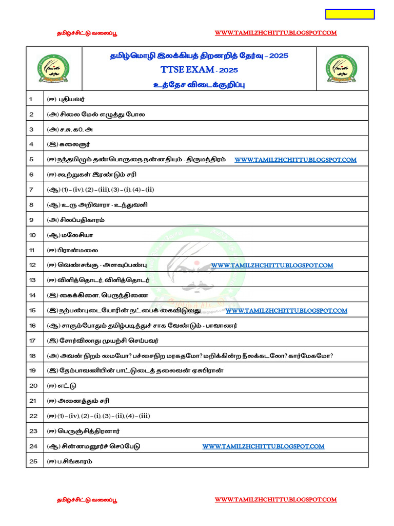 TTSE 2025 - Tentative Answer Key - Tamil Chittu | PDF