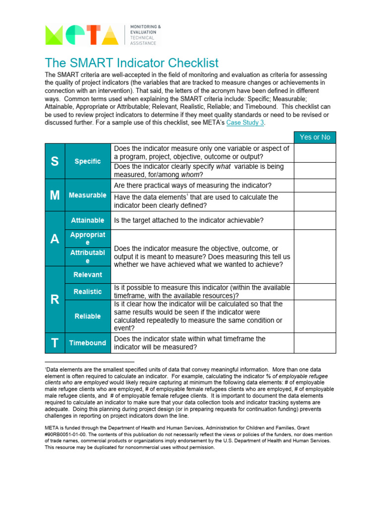 SMART Indicator Checklist Guide | PDF