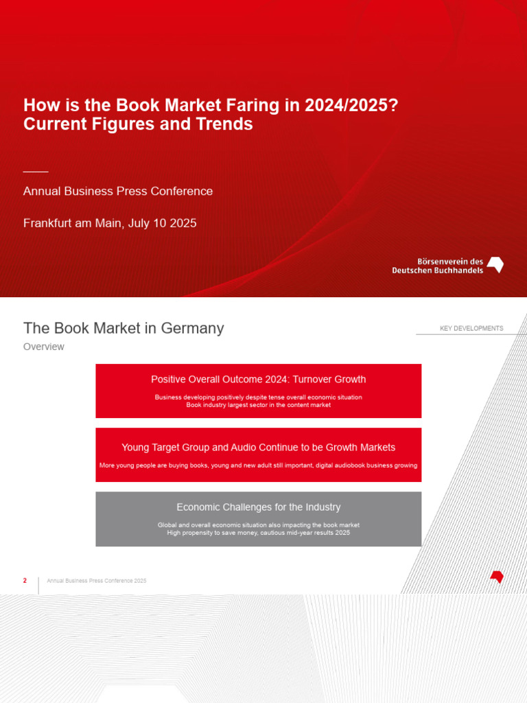 Book Market Trends 2024-2025 Insights | PDF | Audiobook | Subscription ...