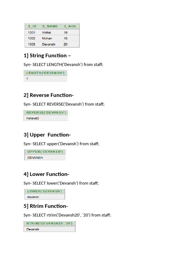 SQL String Functions Explained | PDF
