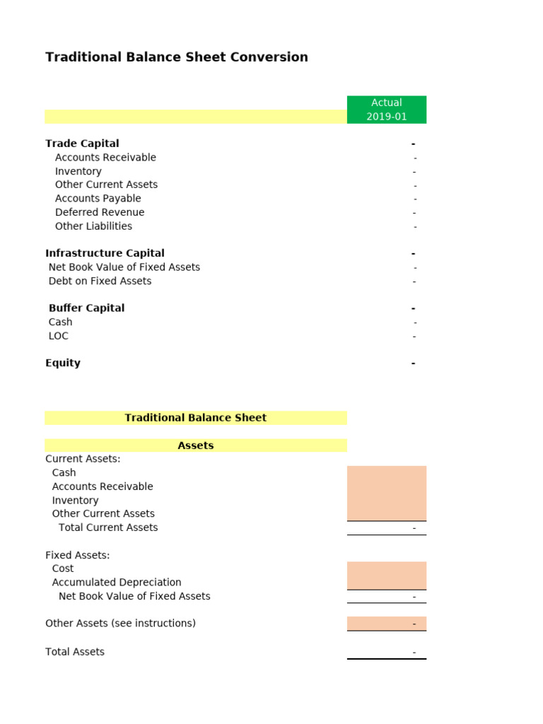 Traditional Balance Sheet Conversion | PDF | Book Value | Balance Sheet