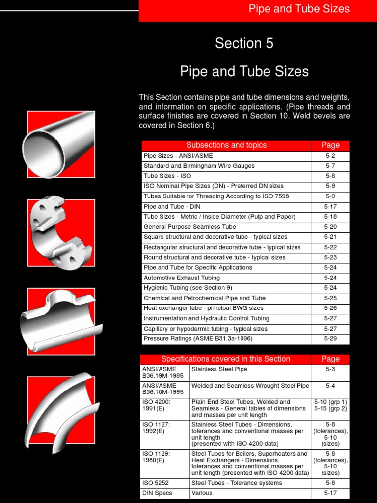 Pipe and Tube Size | PDF | Pipe (Fluid Conveyance) | Building Engineering