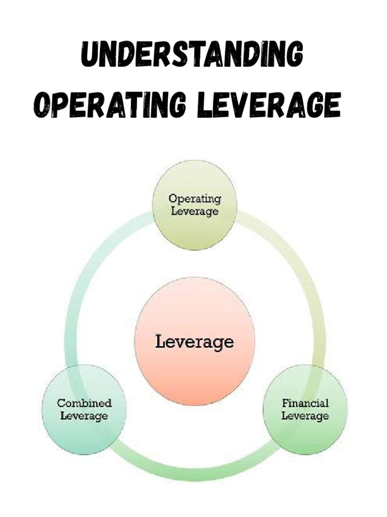 Understanding Operating Leverage | PDF