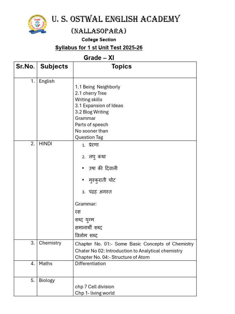 Xi Science 1 ST Unit Test Portion | PDF