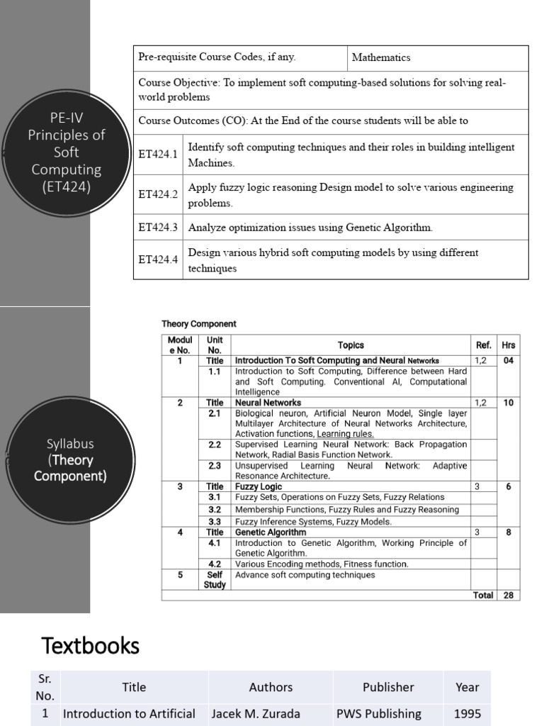Introduction To Soft Computing | PDF | Fuzzy Logic | Computing