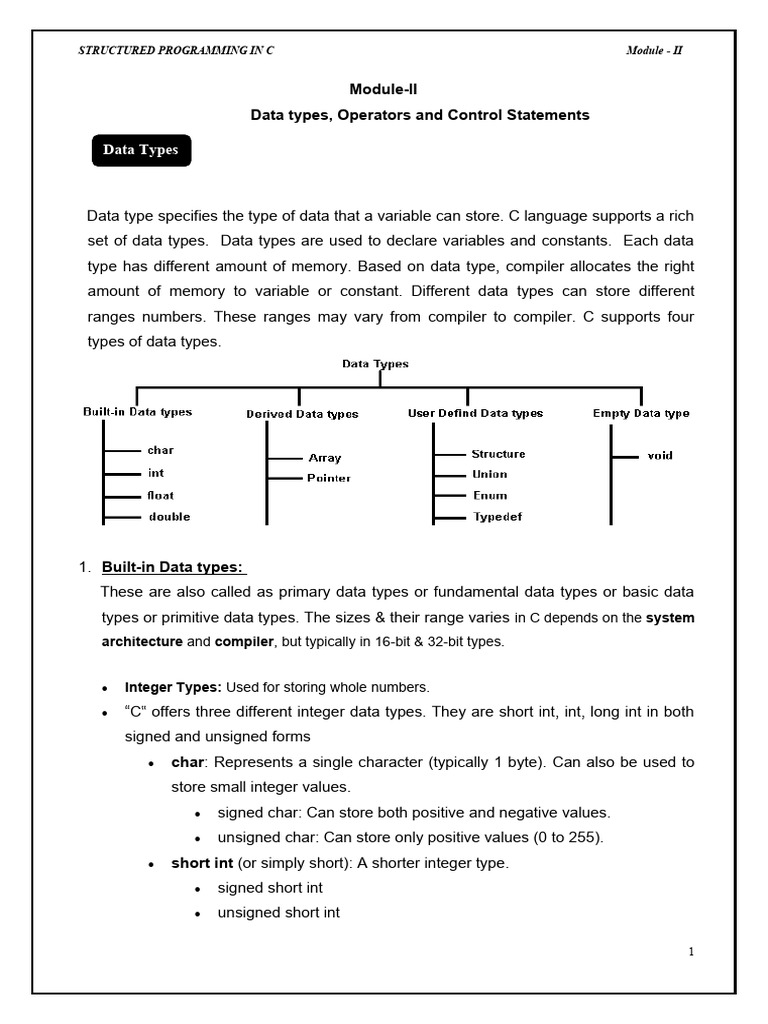 Structured Programming in C Module - II | PDF | Integer (Computer Science) | Pointer (Computer ...
