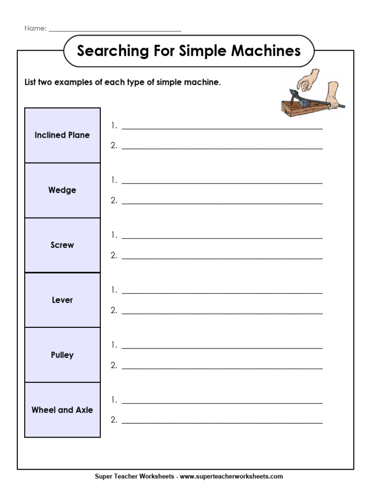 Simple Machines Examples Worksheet | PDF